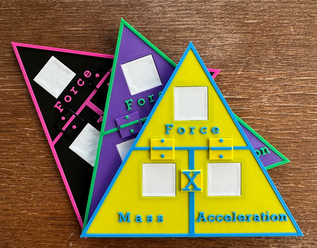 Force Formula Triangle - Science Learning Manipulative - Etsy