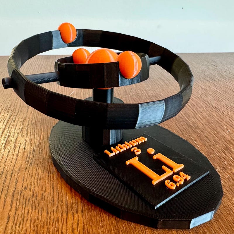 3DPrintingScience - Etsy