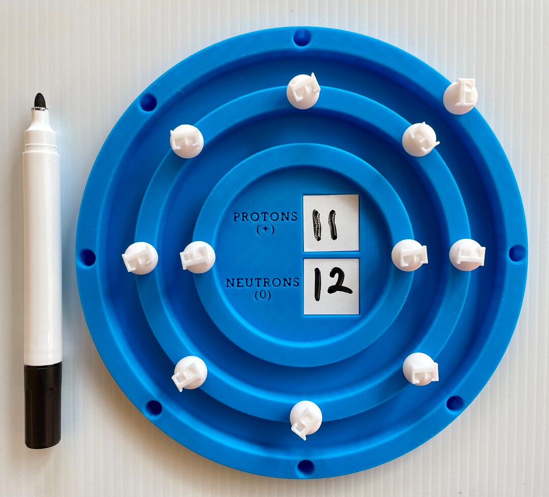Interactive Bohr Model - Science Learning Manipulative - Etsy
