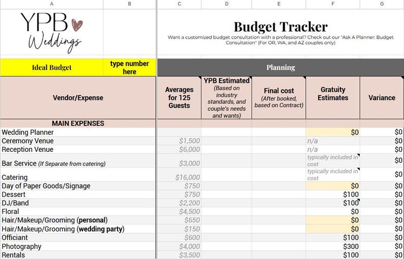 Wedding Budget Template Spreadsheet and Payment Tracker Instant Wedding ...