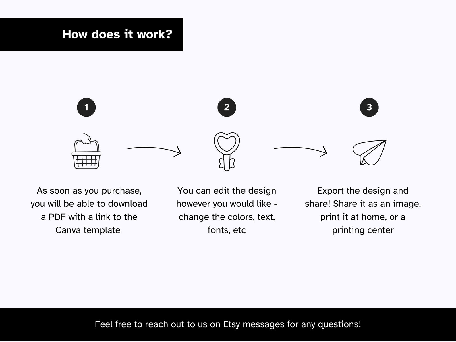 Editable Canva Invitation Template | Pink, Elegant, Vintage-style RSVP ...