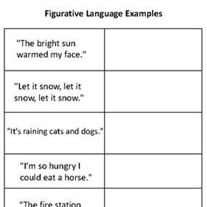 Figurative Language Cut &paste Activity 3-5 Grade - Etsy
