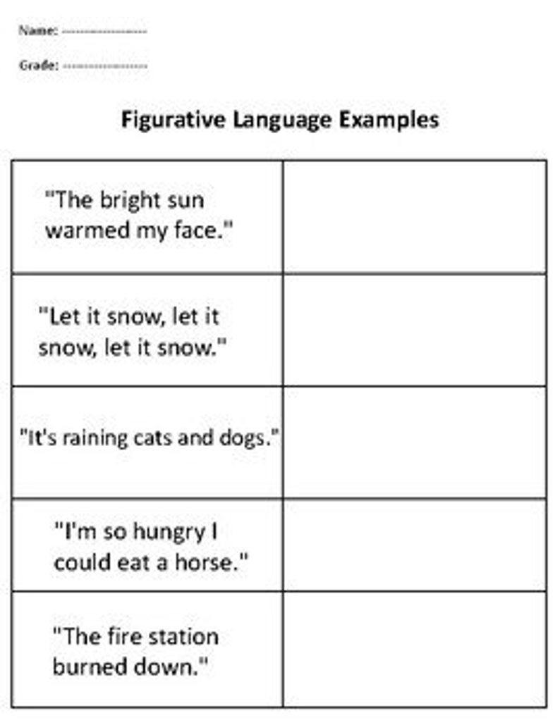 Figurative Language Cut &paste Activity 3-5 Grade - Etsy