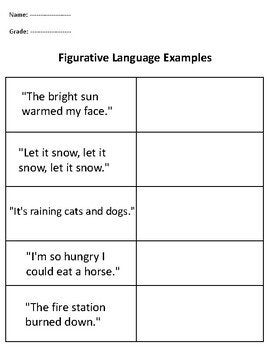 Figurative Language Cut &paste Activity 3-5 Grade - Etsy