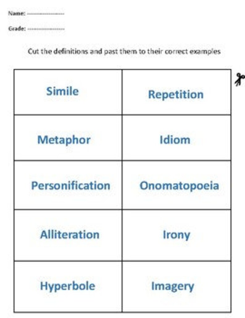 Figurative Language Cut &paste Activity 3-5 Grade - Etsy