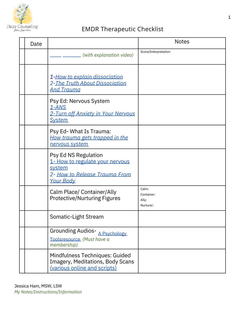 EMDR Therapeutic Checklist - Phases 1 and 2 With Intervention Ideas ...