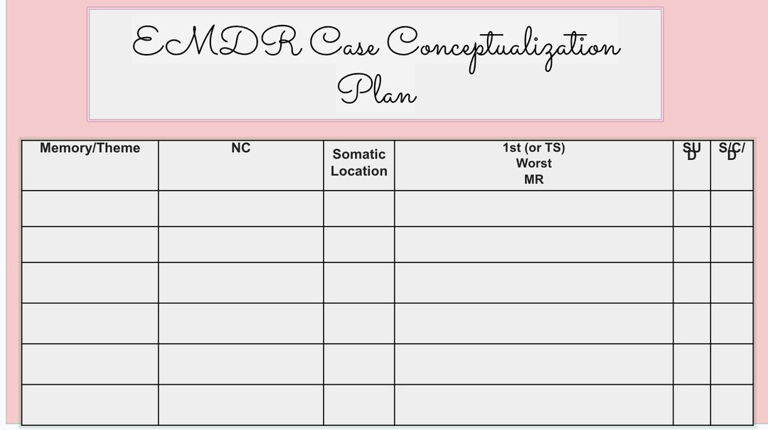 EMDR Case Conceptualization Plan - Etsy