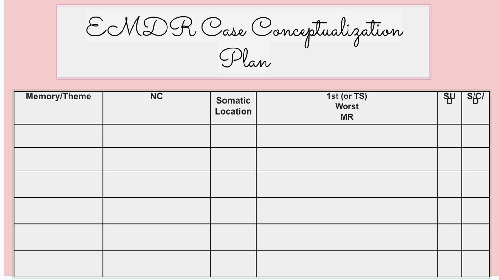 EMDR Case Conceptualization Plan - Etsy