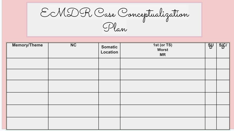 EMDR Case Conceptualization Plan - Etsy