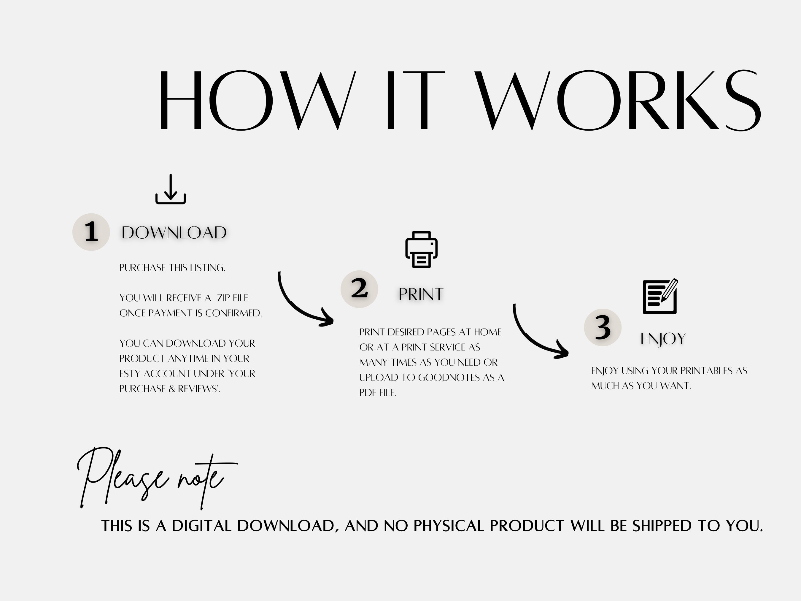 Daily Devotional Fillable Printable Bible Daily Devotional PDF in A4 A5 ...