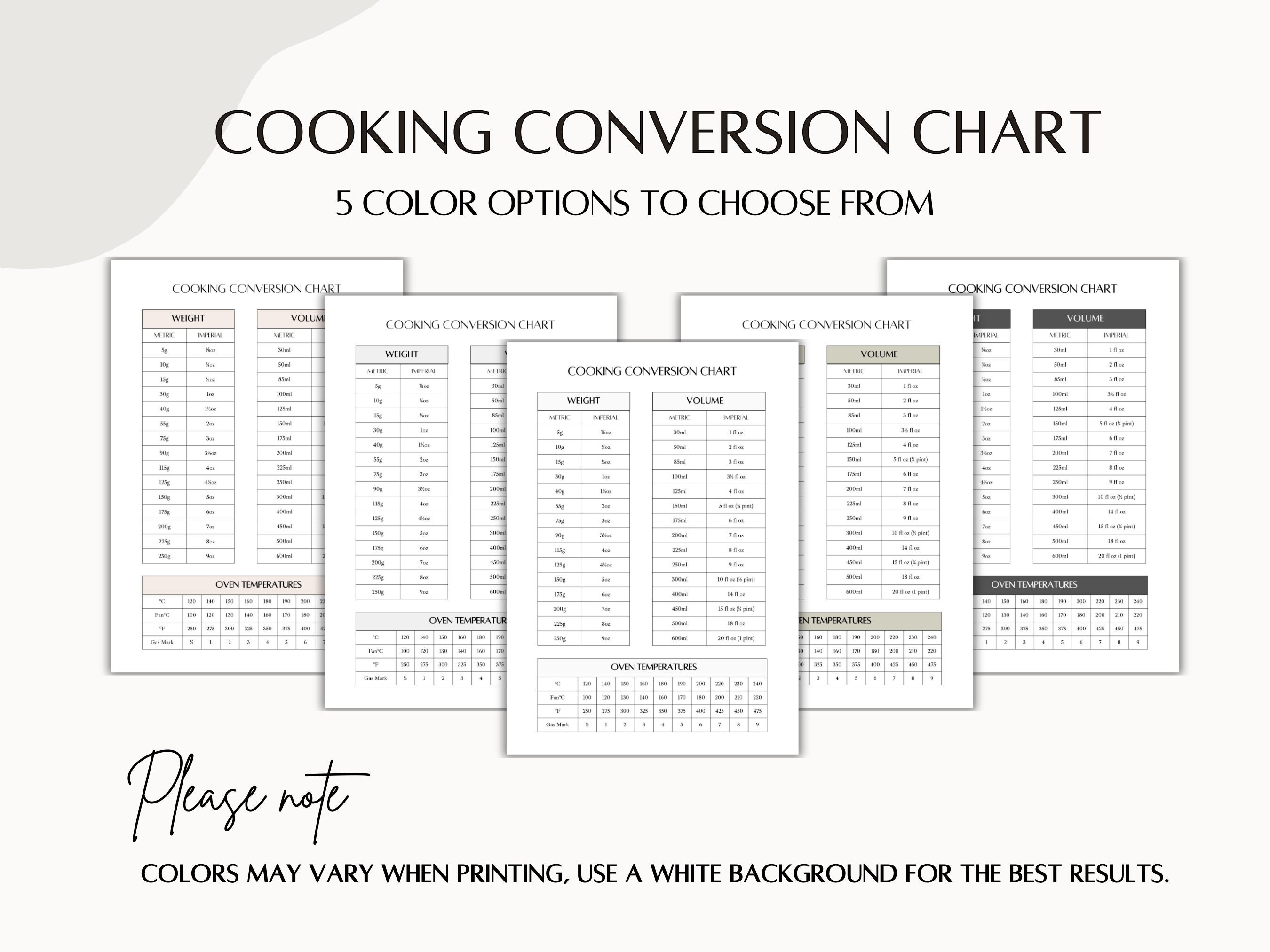 Cooking Conversion Chart | Printable Pdfs | A3, A4, A5, Letter | 1 Page ...
