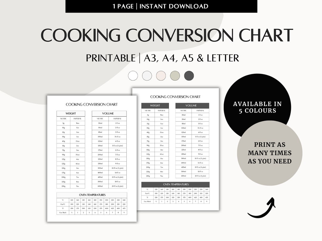 Cooking Conversion Chart | Printable Pdfs | A3, A4, A5, Letter | 1 Page ...