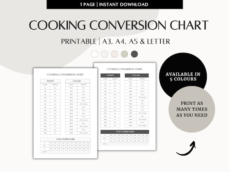 Cooking Conversion Chart | Printable Pdfs | A3, A4, A5, Letter | 1 Page ...