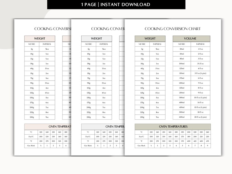 Cooking Conversion Chart Printable Pdfs A3, A4, A5, Letter 1 Page ...