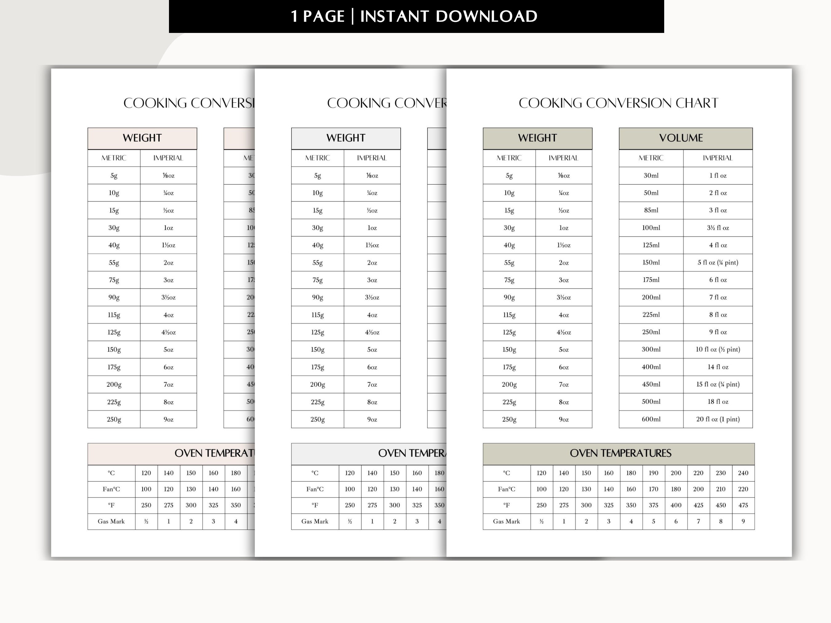 Cooking Conversion Chart Printable Pdfs A3, A4, A5, Letter 1 Page ...