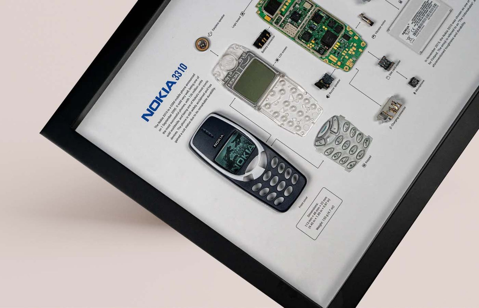 Download NOKIA 3310 Teardown Template, Disassemble Phone Drawings - Etsy