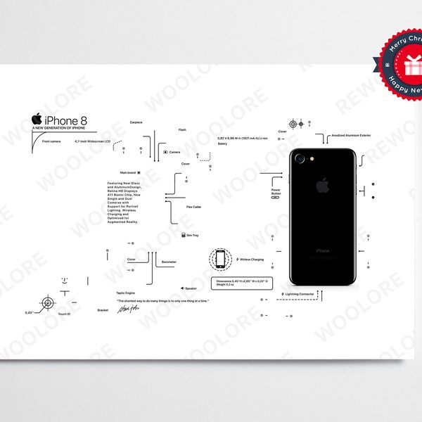 iPhone Teardown Template - Etsy