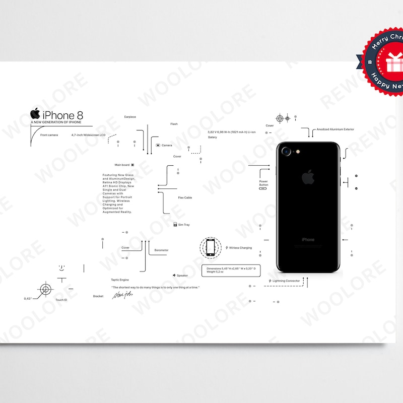 iPhone Teardown Template - Etsy