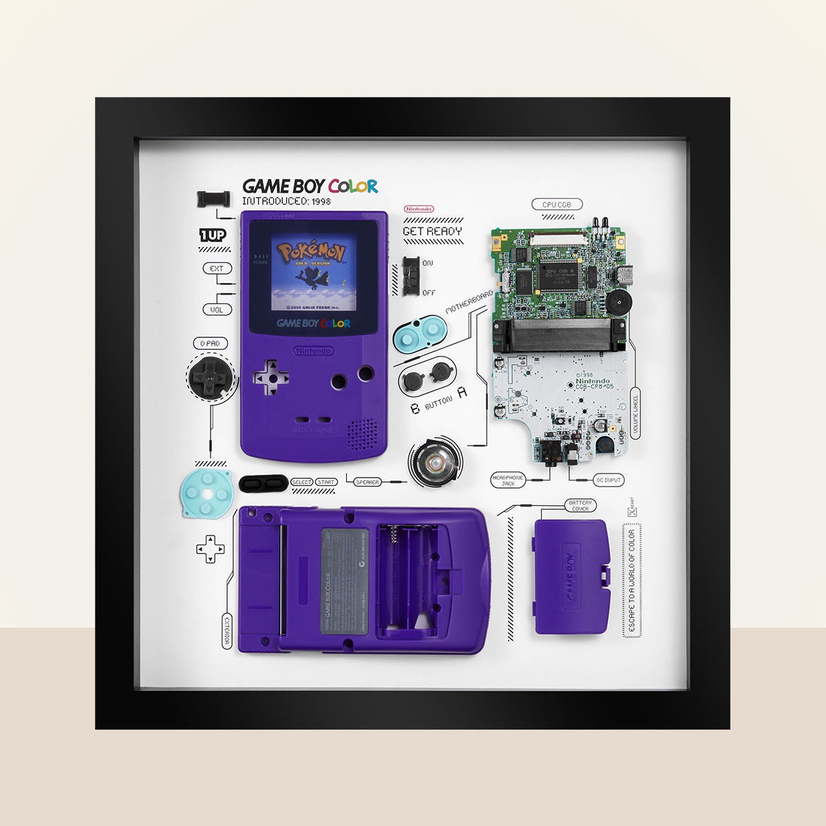 Download Disassembled Nintendo Game Boy Color GBC Disassembled Game ...