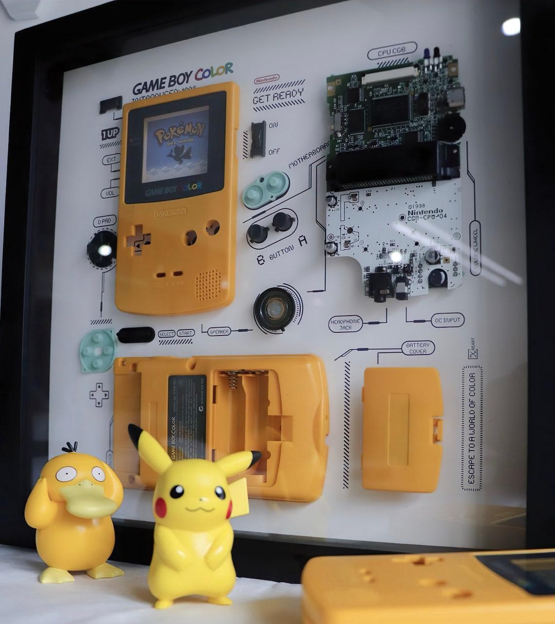 Download Disassembled Nintendo Game Boy Color GBC Disassembled Game ...