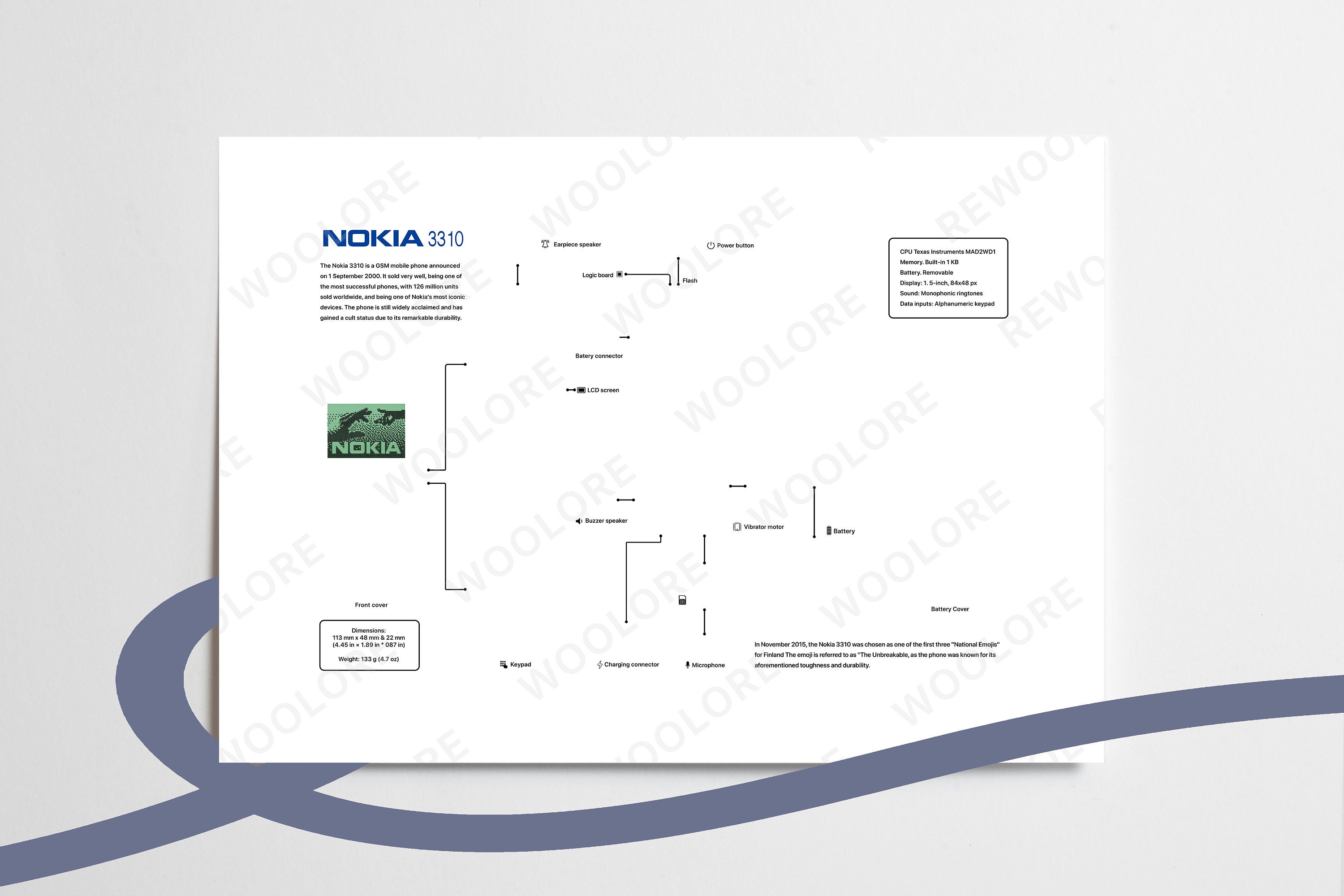 Download NOKIA 3310 Teardown Template, Disassemble Phone Drawings - Etsy