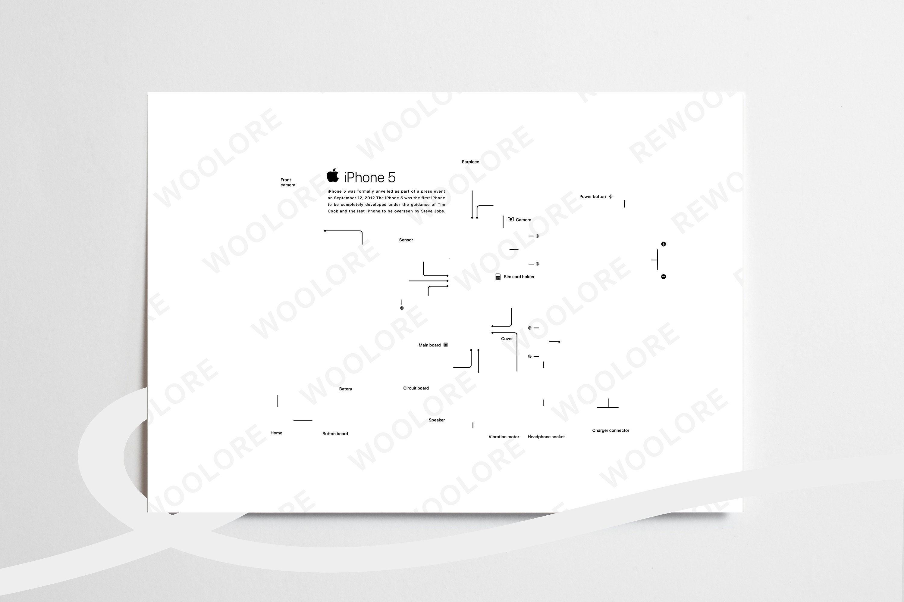 IPhone 5 Teardown Art - Digital Template - Apple - iPhone - Framed ...