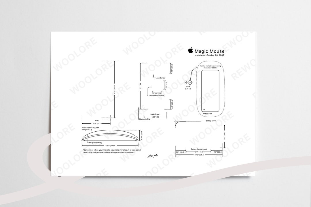 Apple Magic Mouse Teardown Template, Disassembled Art (download) - Etsy