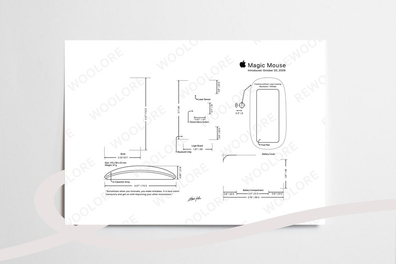 Apple Magic Mouse Teardown Template, Disassembled Art (download) - Etsy