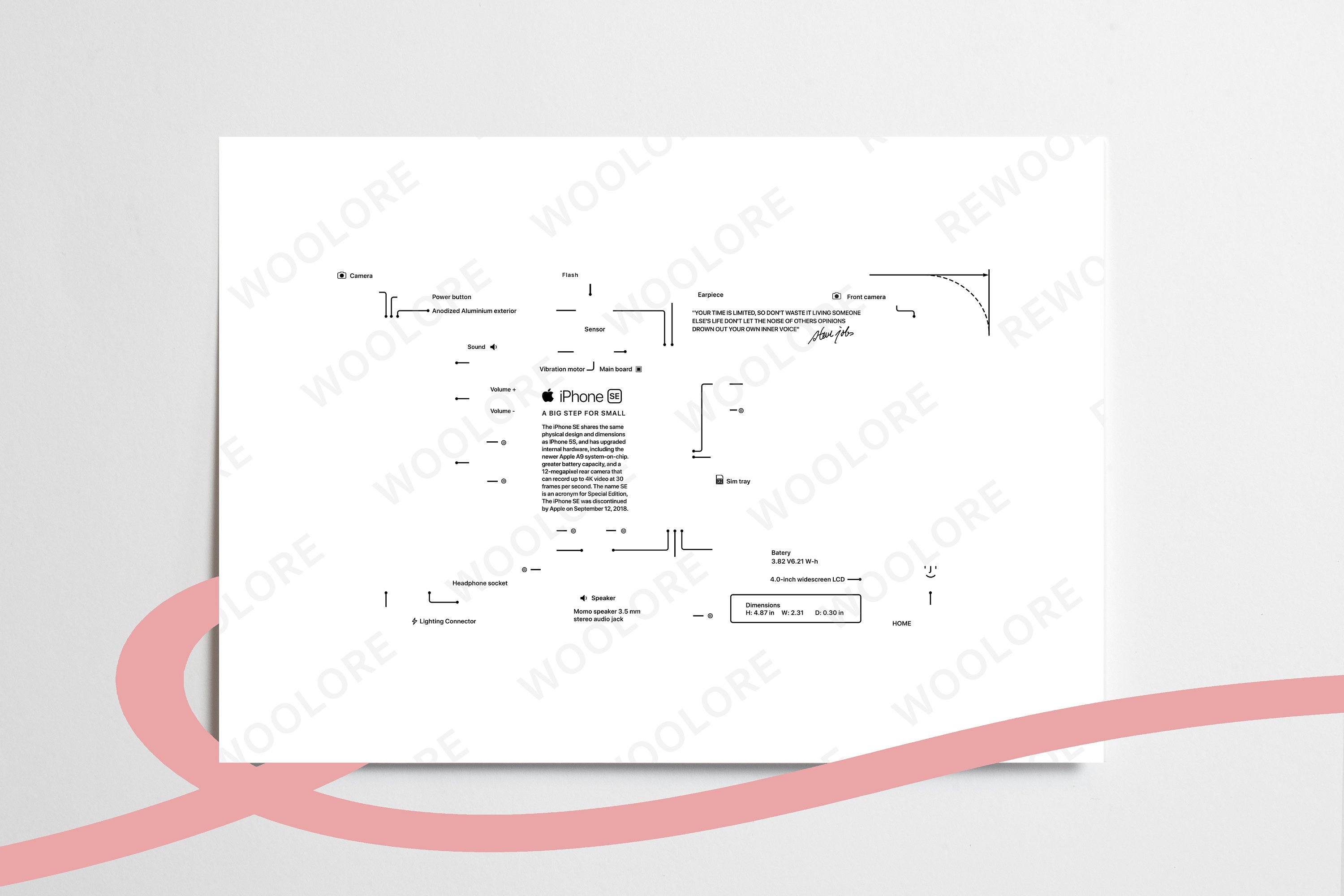 IPhone SE Teardown Art - Digital Template - Apple - iPhone - Framed ...