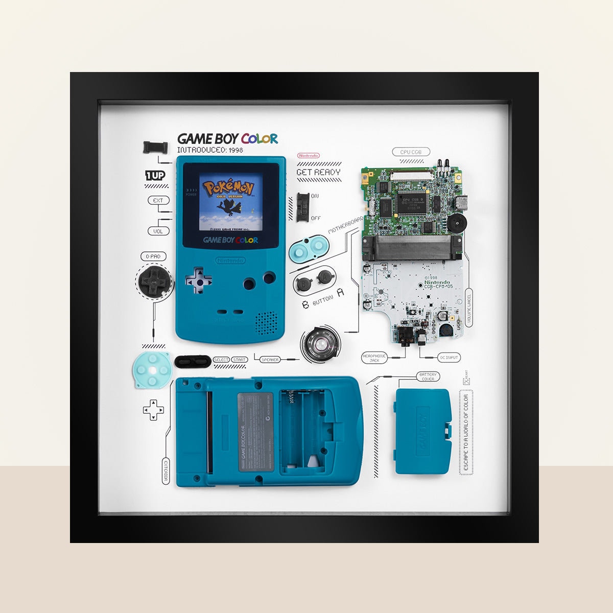 Download Disassembled Nintendo Game Boy Color GBC Disassembled Game ...