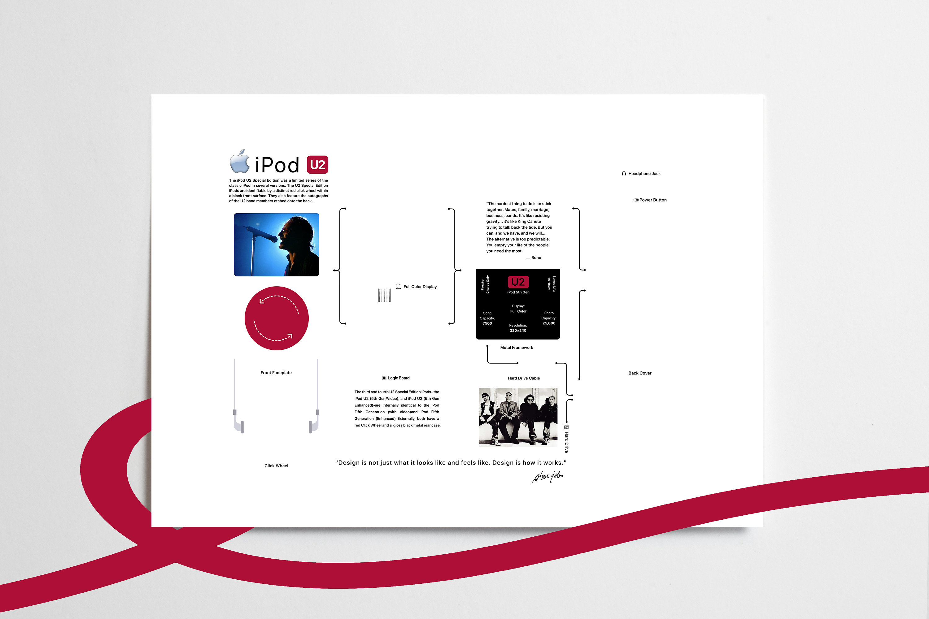 Download Apple Ipod U2 Teardown Template, Disassemble Phone Drawings ...