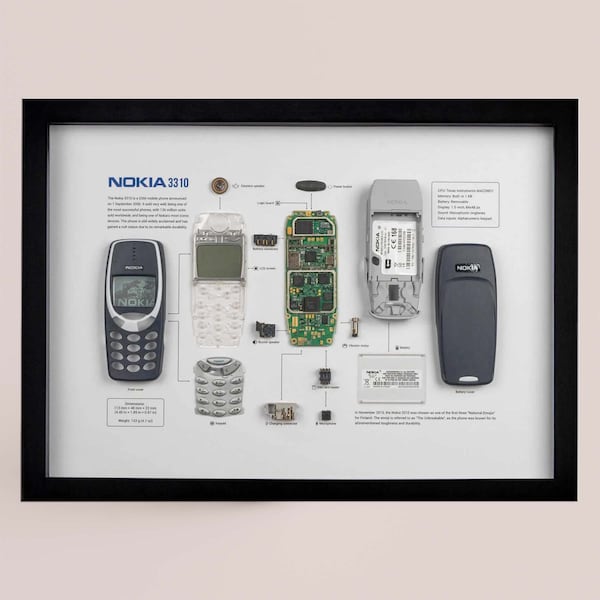 Nokia - Etsy UK