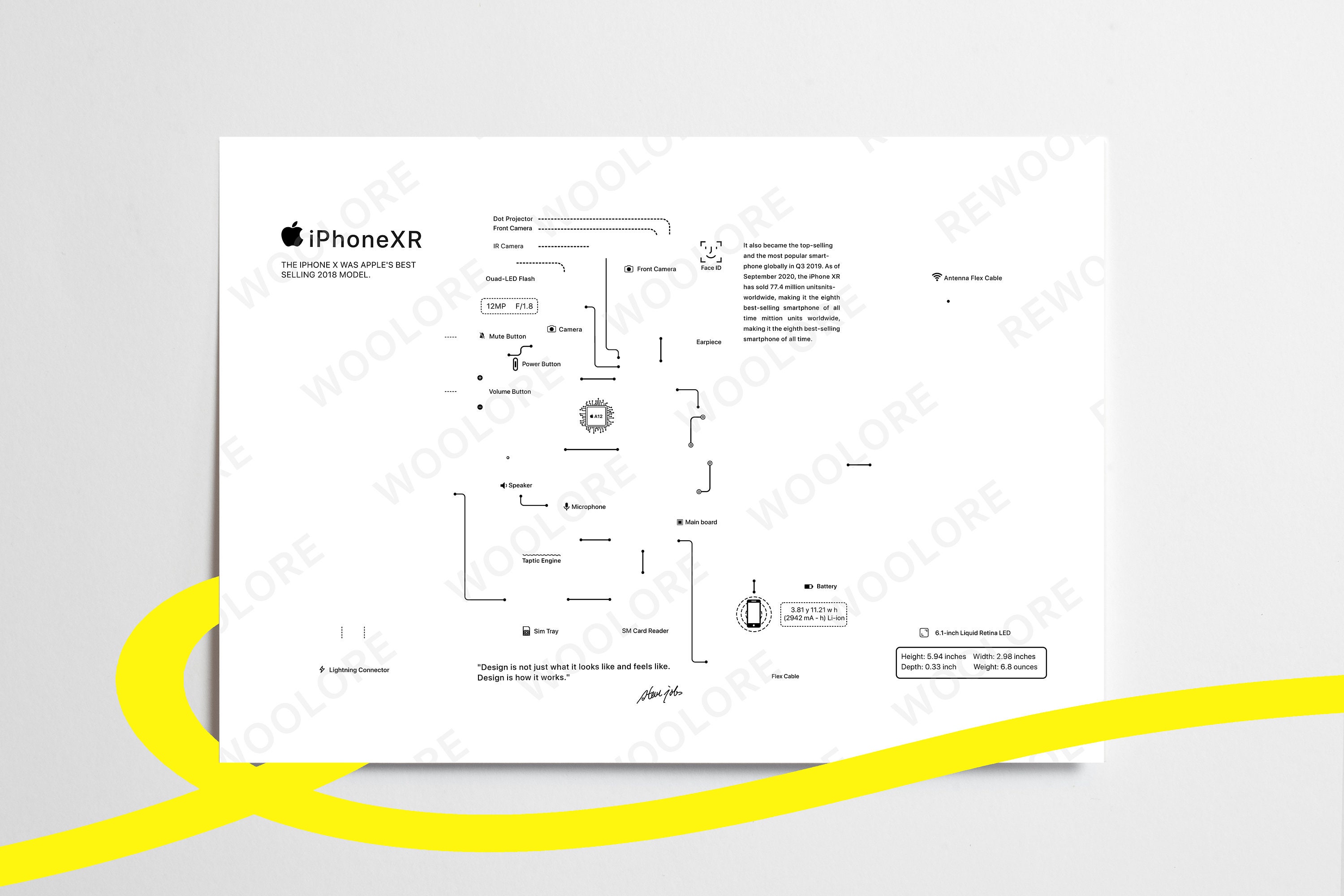 IPhone XR Teardown Art - Digital Template - Apple - iPhone - Framed ...