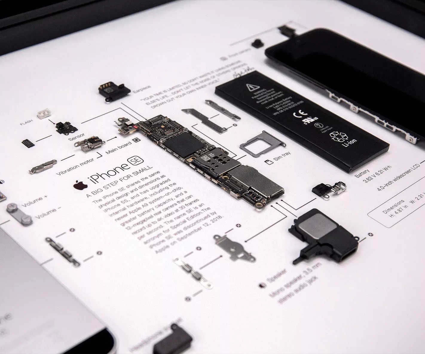 IPhone SE Teardown Art - Digital Template - Apple - iPhone - Framed ...
