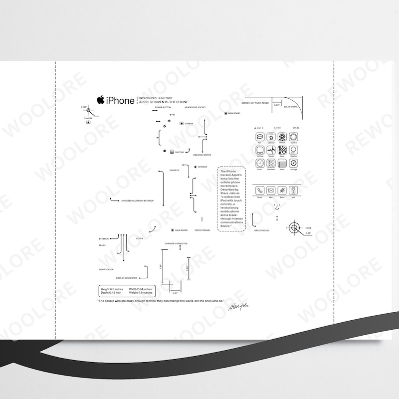 iPhone Teardown Template - Etsy