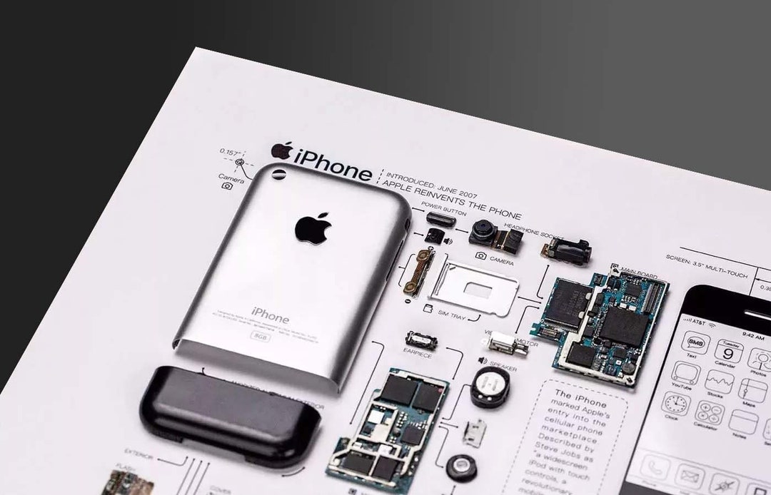 IPhone 1 Teardown Art - Digital Template - Apple - iPhone - Framed ...