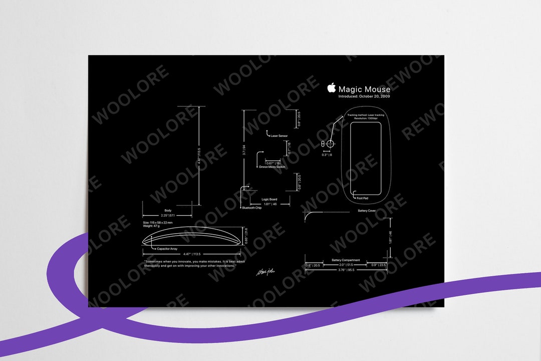 Apple Magic Mouse Black Teardown Template, Disassembled Art (download ...