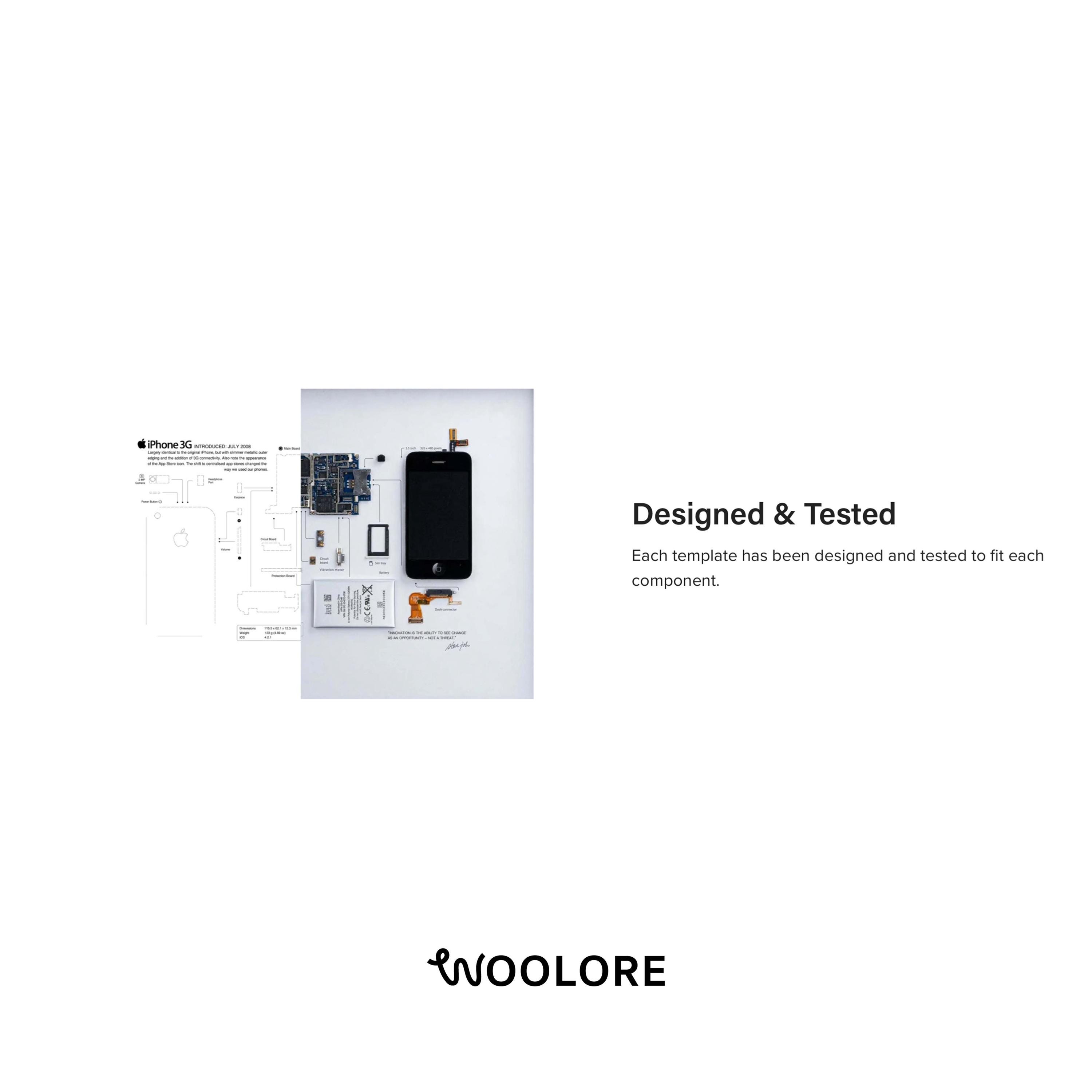 IPad Mini 1 Teardown Art - Digital Template - Apple - iPhone - Framed ...