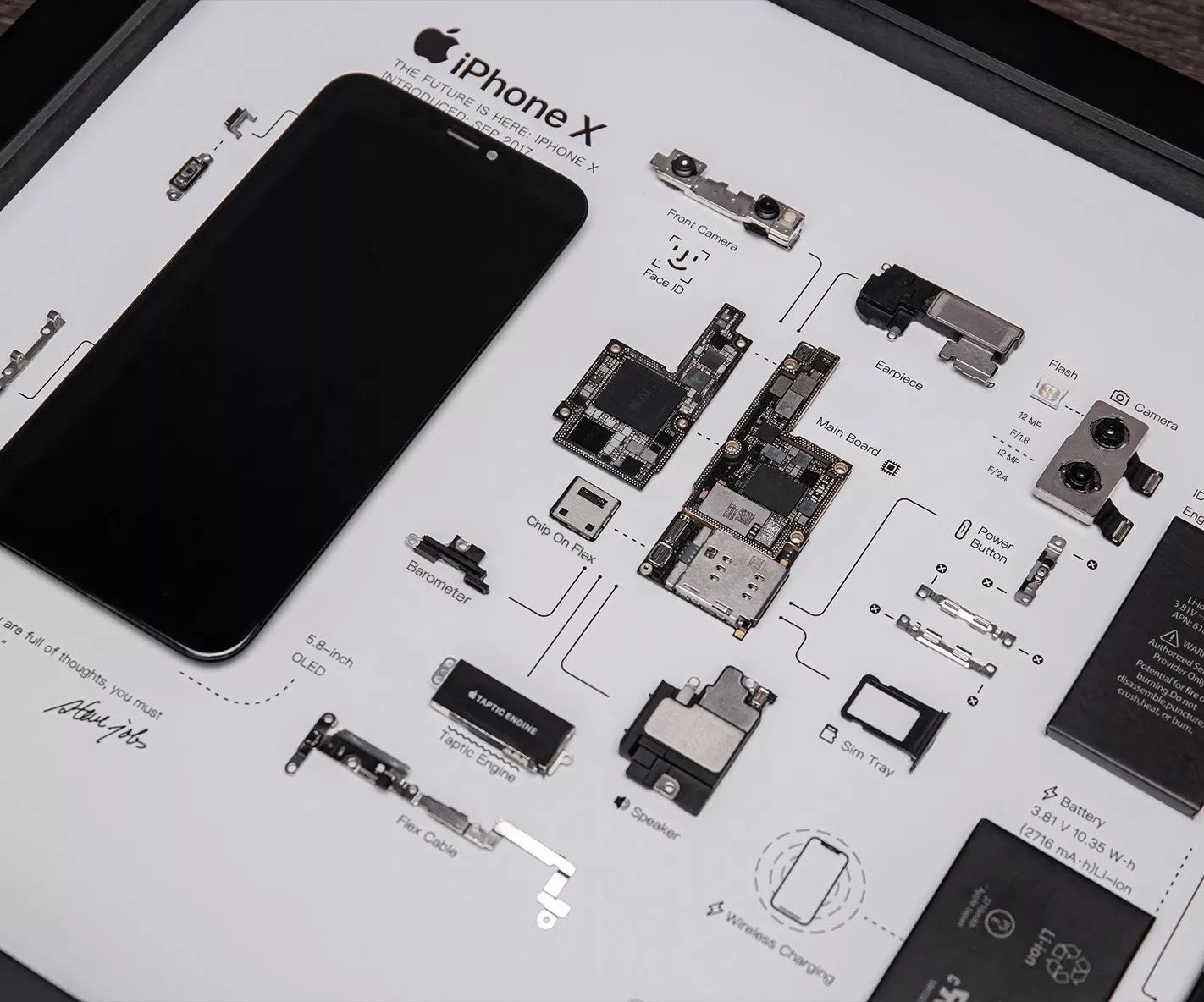 IPhone X Teardown Art Digital Template Apple iPhone - Etsy