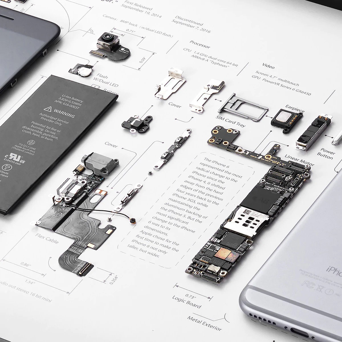 IPhone 6 Teardown Art - Digital Template - Apple - iPhone - Framed ...