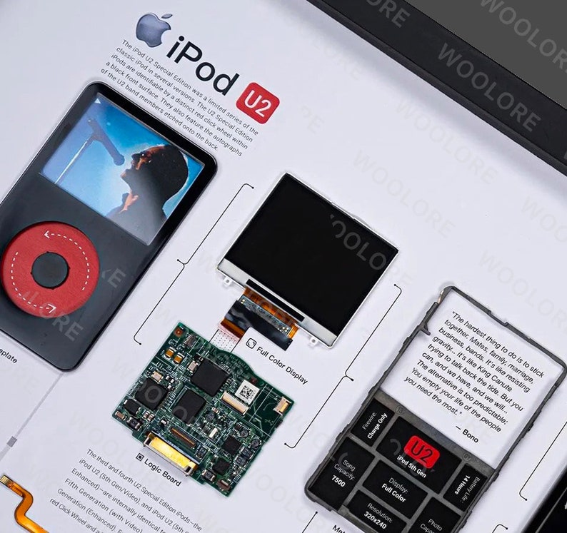 Download Apple Ipod U2 Teardown Template, Disassemble Phone Drawings ...