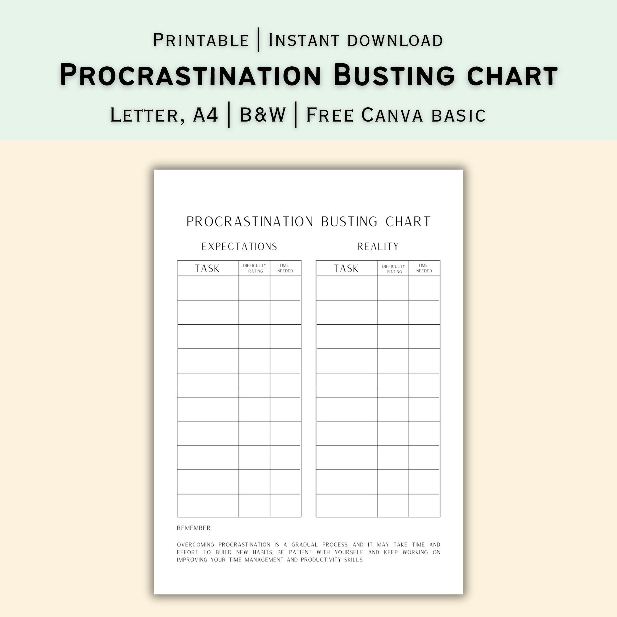 Procrastination Busting Chart | Mental Health Journal, Mental Health Worksheet, Productivity ...