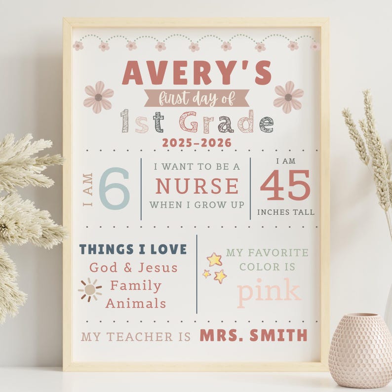 First Day of School Sign Printable, Photo Prop, Editable Template ...