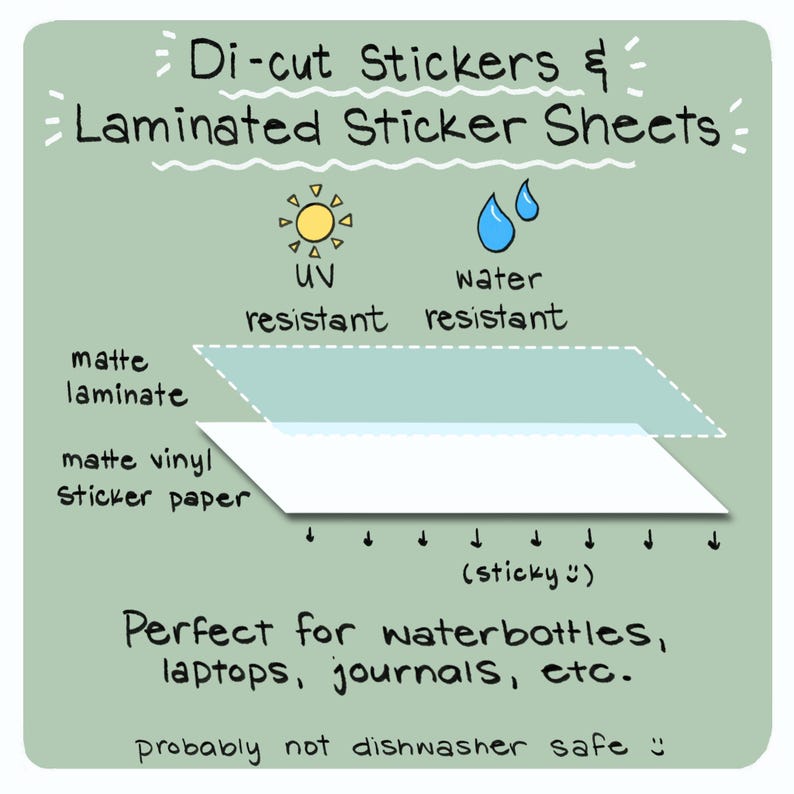 Snail Mini Sticker Sheet - Etsy UK