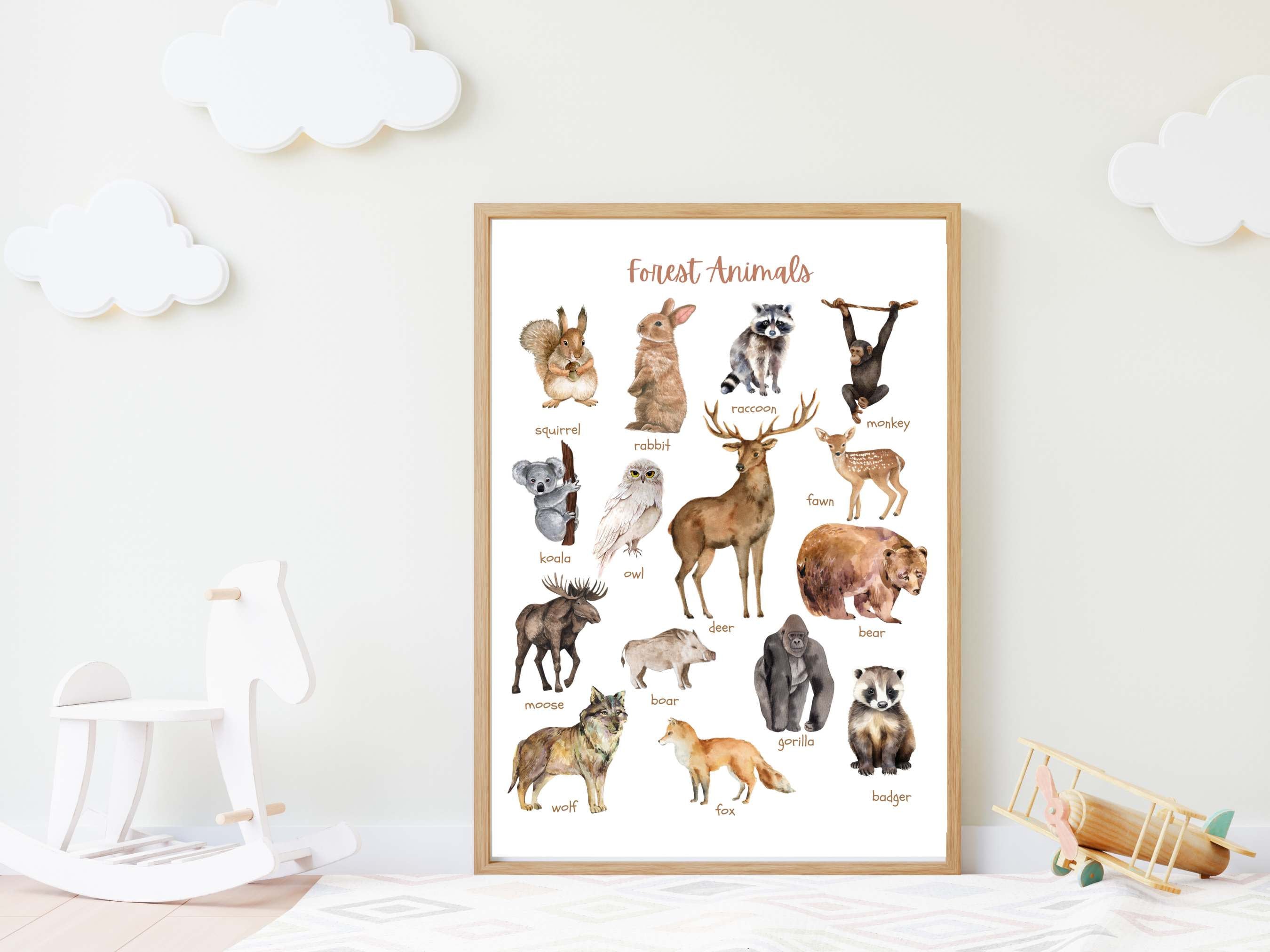 Set of 3 Animals Educational Poster (sea, Forest, Birds), Beautiful ...