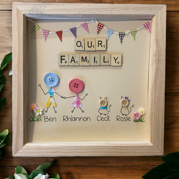 Button Family - Etsy UK