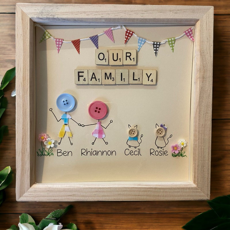 Button Art - Etsy UK