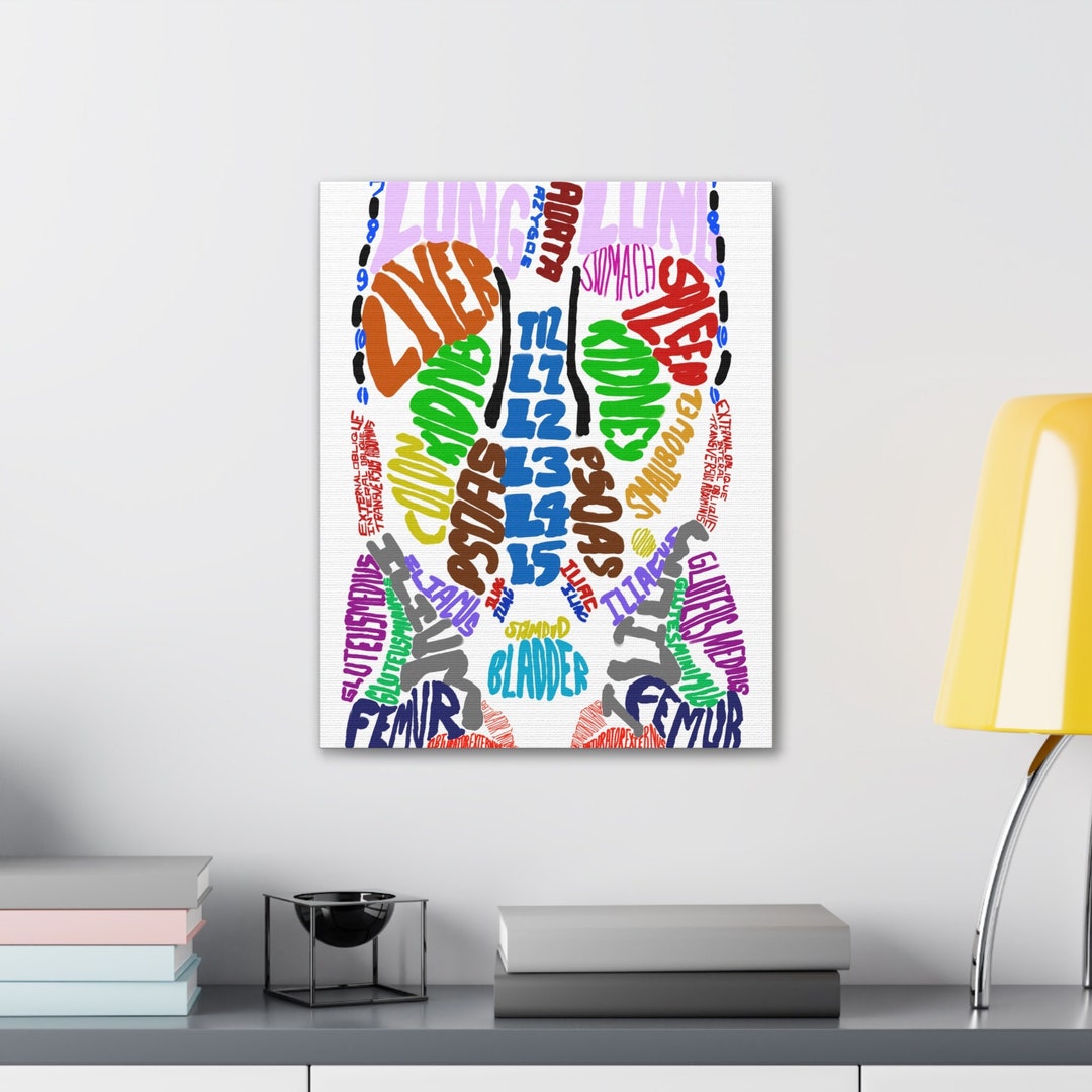 Coronal CT Colorful Wall Art Decor for Medical Radiology Office Clinic ...