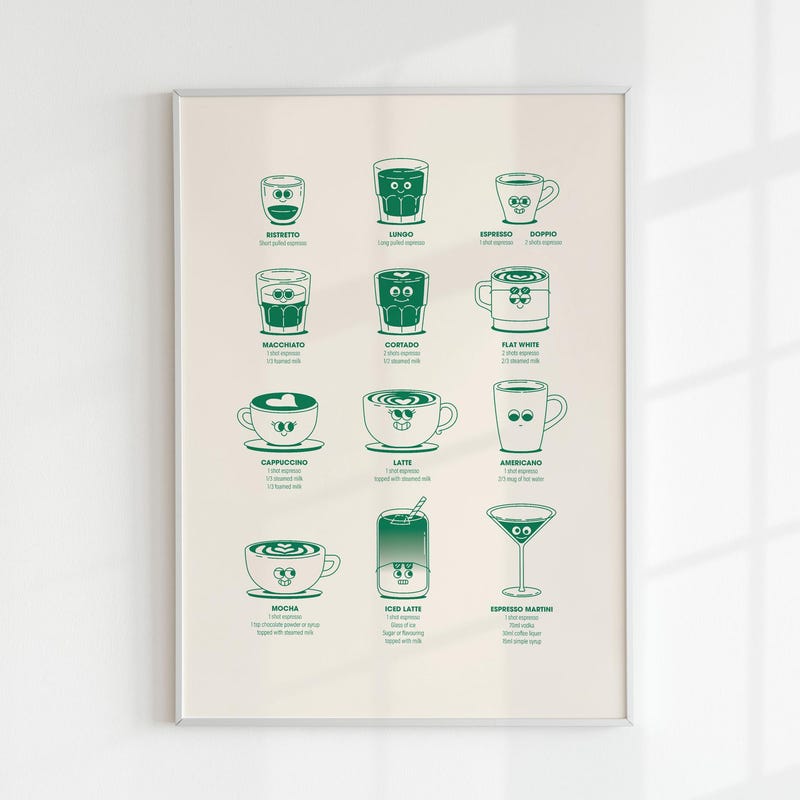 Coffee Poster Weird - Etsy UK