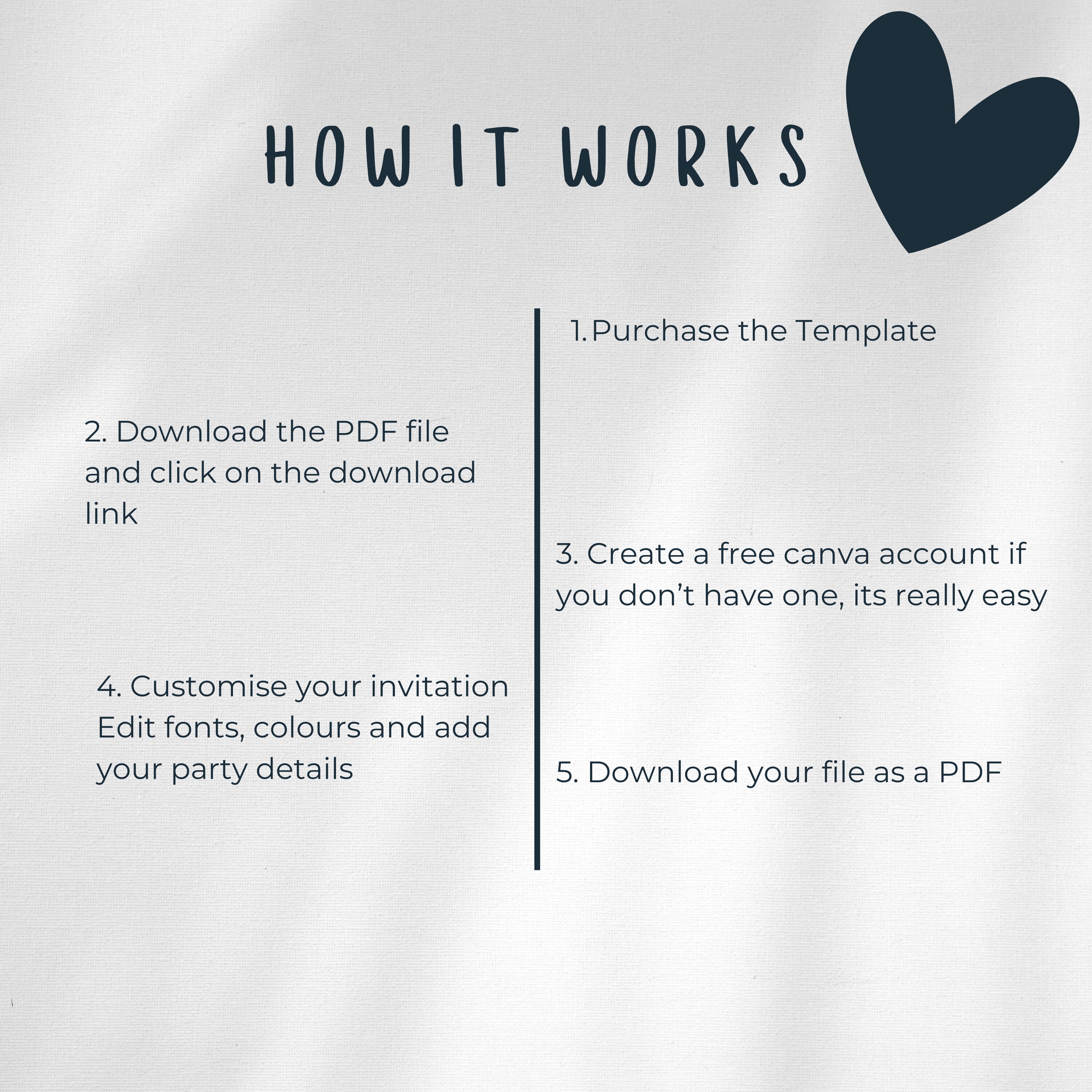 Twenty Fine 25th Birthday Invitation Pink Clouds Invite - Etsy